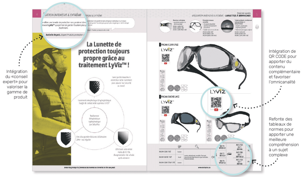 Comment réussir la mise en page de son catalogue ? Nos astuces